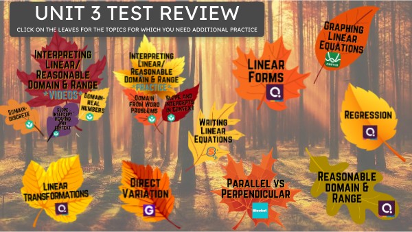 Algebra 1: Unit 3 Test Review - Choice Board