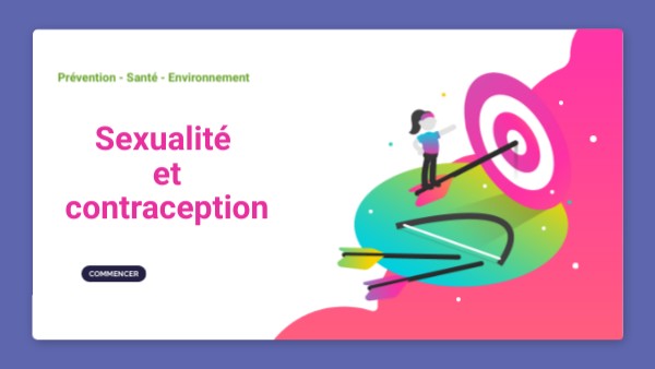 Quizz sexualité contraception | Genially