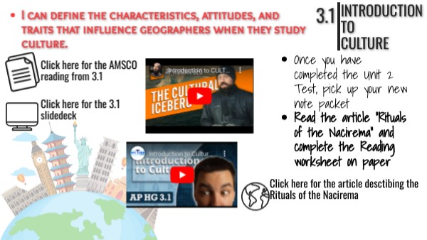 3.1: Introduction to Culture- Rituals of the Nacirema