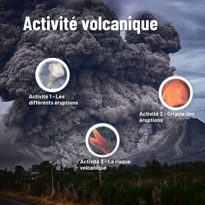 Activité volcanique | Genially