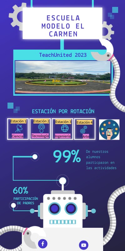 Presentación TeachUnited El Carmen | Genially