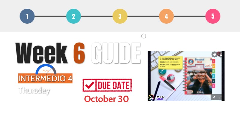 Amati-inter4-week6-2024 | Genially