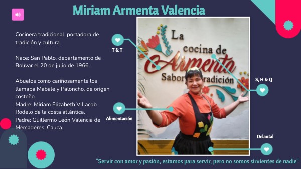 MIRIAM ARMENTA | Genially