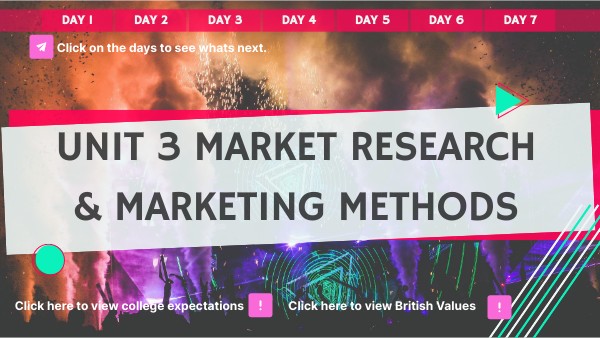 Event Planning UNIT 3 | Genially