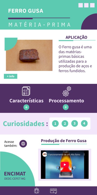 FERRO GUSA | Genially