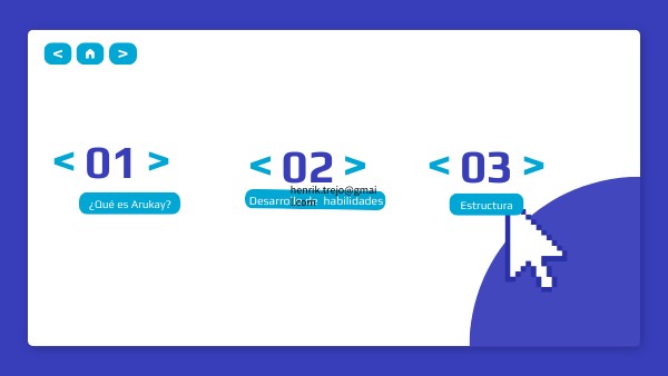 CODE TRAINING UNIT | Genially