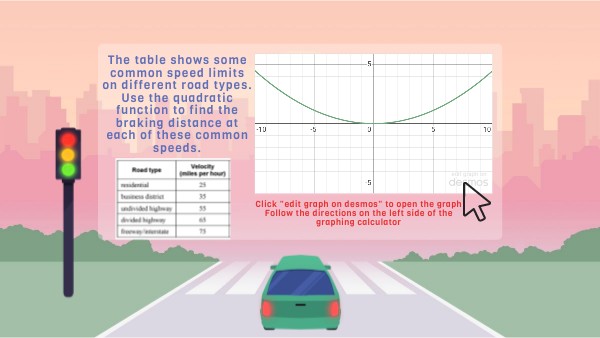 Part 5 - A2 Module 2 Performance Task Slides