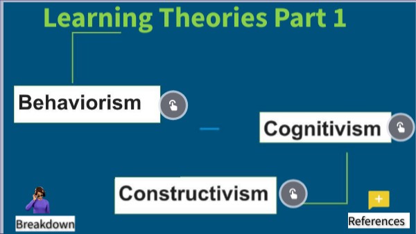 Learning Theories Part 1 | Genially