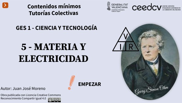 GES1 CT UD5 Tutorias Colectivas | Genially