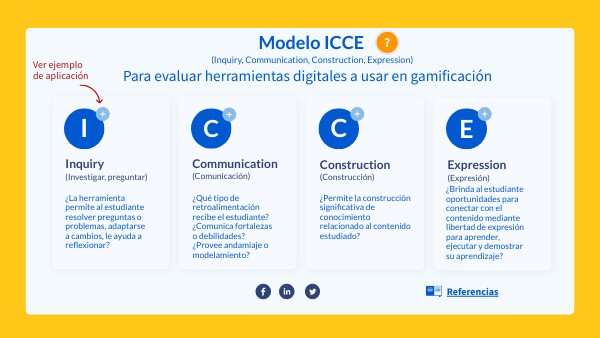 MODELO ICCE | Genially