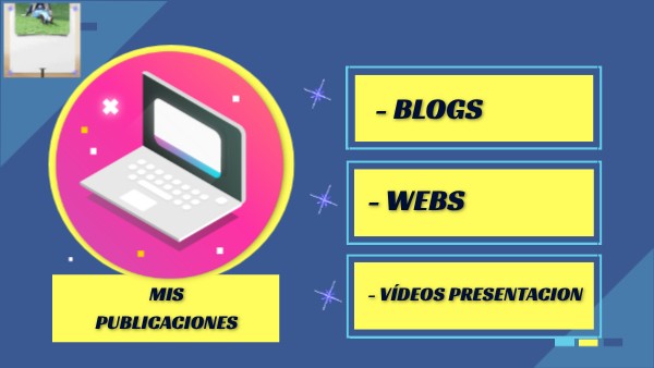MIS PUBLICACIONES | Genially