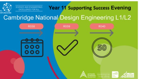 Engineering supporting success evening | Genially