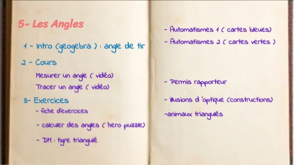 VF6ème-chapitre 5 : Les Angles | Genially