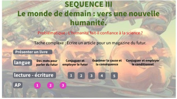 3ème Le monde de demain | Genially