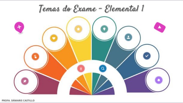 EXAME ELEMENTAL 1