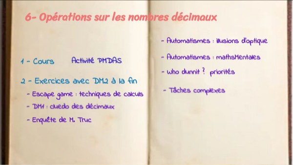 VF6ème-chapitre 6 : Opérations sur les nombres décimaux