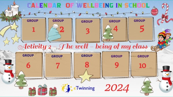 Activity 2 - The well - being of my class | Genially
