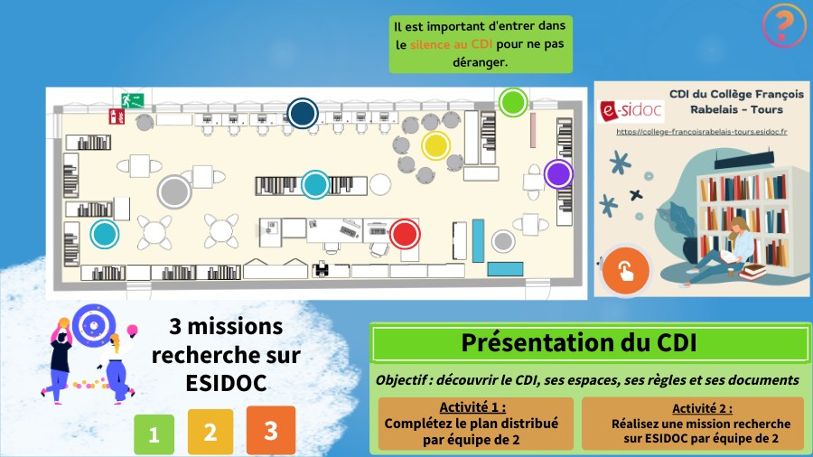 S1 - Présentation du CDI | Genially
