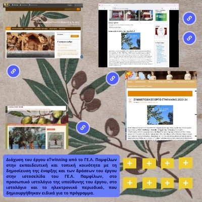 Διάχυση έργου eTwinning 2023-24