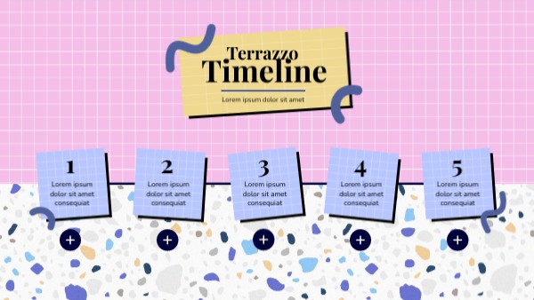 TERRAZZO TIMELINE | Genially