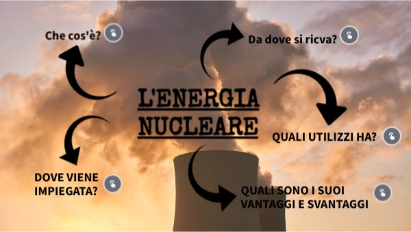 Presentazione Essenziale | Genially