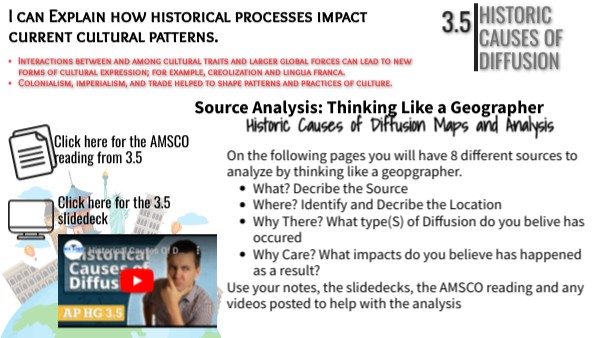 3.5: Source Analysis: Thinking Like a Geogrpahers