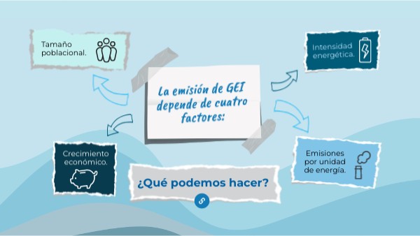 Genially 2 - EJE 1 (parte II) | Genially