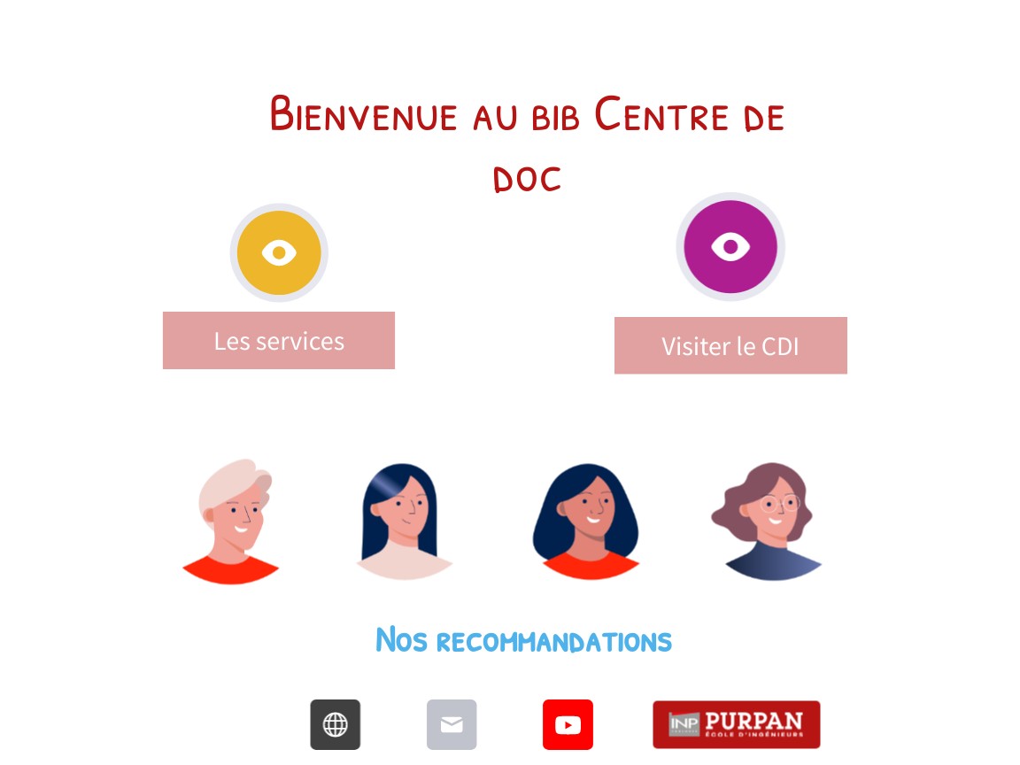 Copie - Accueil | Genially