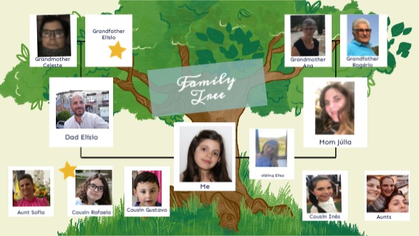 Family Tree | Genially