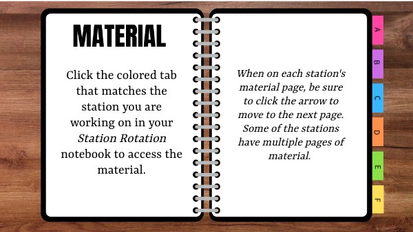 Unit 2 Stations: Material