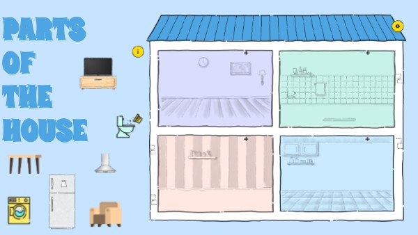 PARTS OF THE HOUSE | Genially
