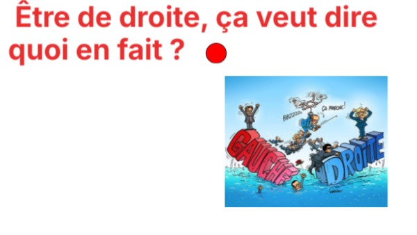 être de droite, c'est quoi en fait