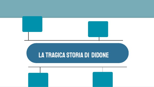 VERTICAL SCHEME MIND MAP | Genially