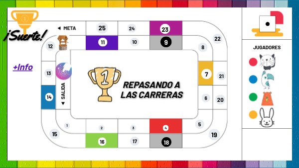 RALLY SESIÓN 4 | Genially