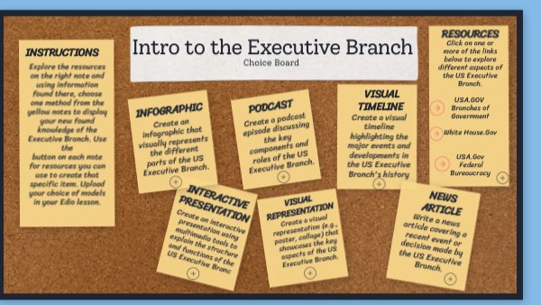 CORKBOARD | Genially