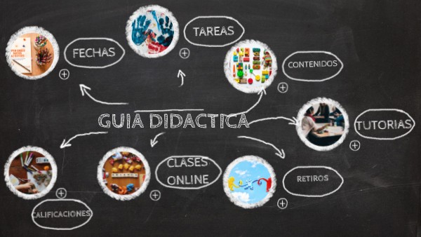 PRIMERO - GUIA DIDACTICA B23 | Genially