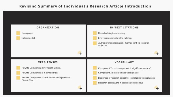 TECB2013 Revising Introduction Review | Genially