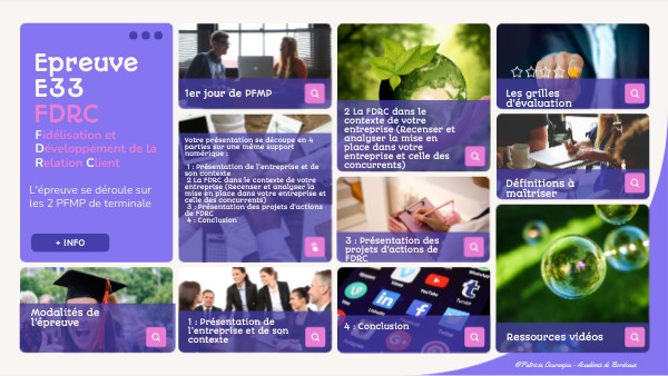 Guide Epreuve E33 Détail | Genially