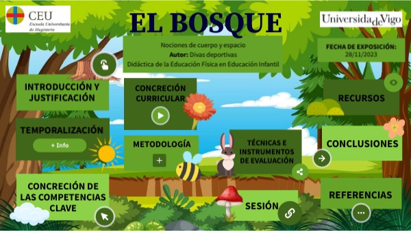EL BOSQUE | Genially
