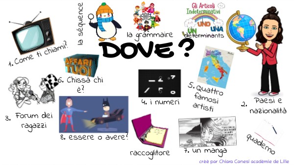 5e SEQ 3 DOVE ELEVES | Genially
