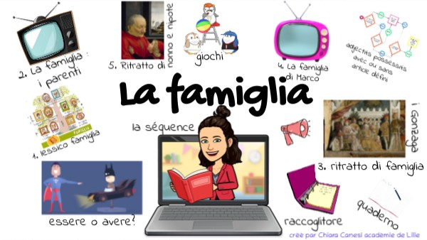5e SEQ4 La famiglia | Genially