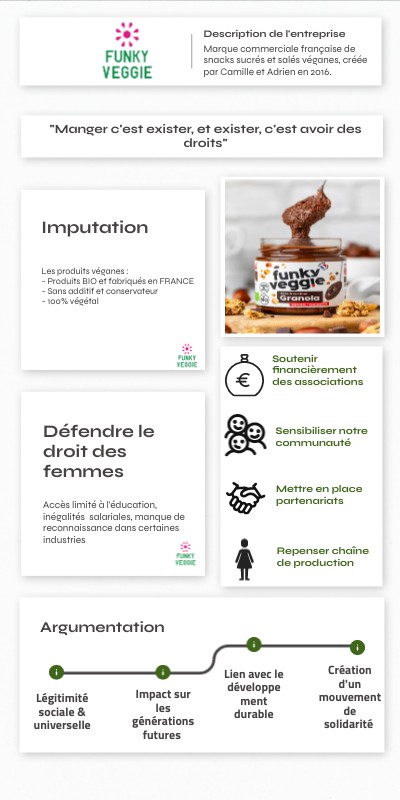 VERTICAL CORP ONE PAGER | Genially