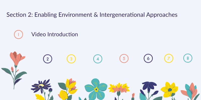 Section 2- MYP Training | Genially