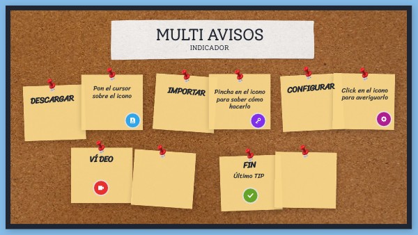 Indicador MULTI AVISOS | Genially