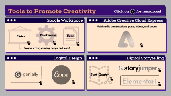 Copy - 5257 Creative Tools | Genially