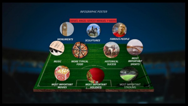 infographic poster | Genially