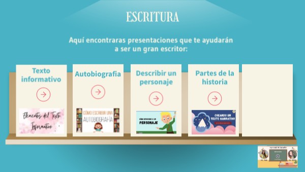 Tipos de textos | Genially