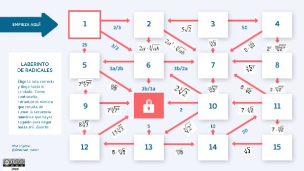 Laberinto de radicales | Genially