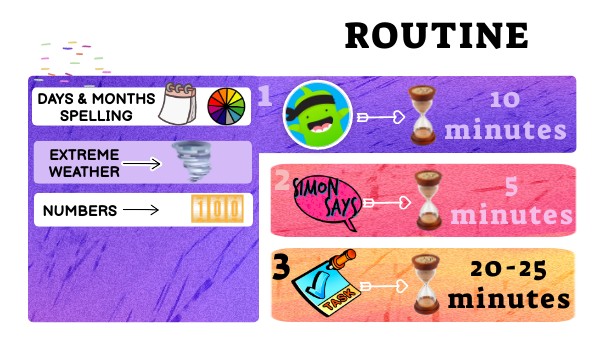 6th LS1 - Extreme weather | Genially