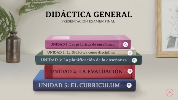 FINAL DIDACTICA GENER | Genially